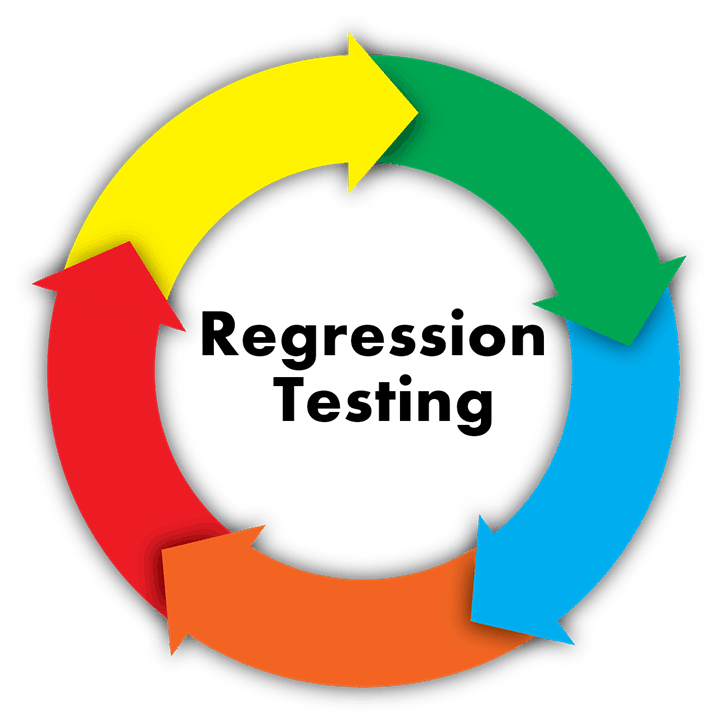 Regression Testing - Value Transformation
