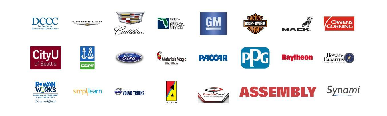 Focused on your Business! | Key Product & Business Development!